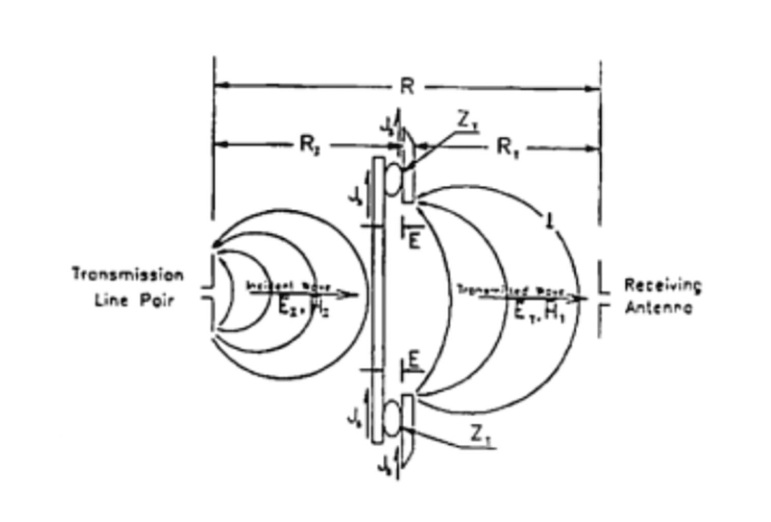 Cost-Effective Applications of EMI Gaskets | Interference Technology
